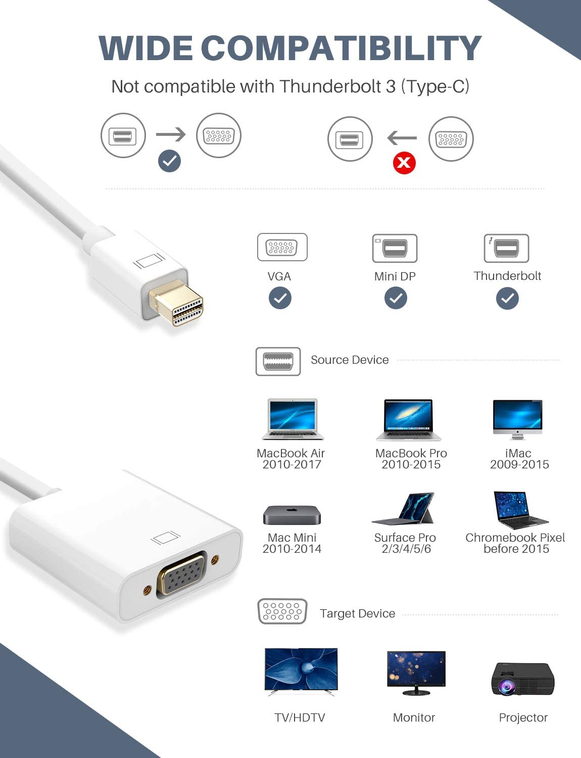 THUNDERBoLT To VGA CoNNECToR MiNi DISPLAY PORT To VGA PORT
