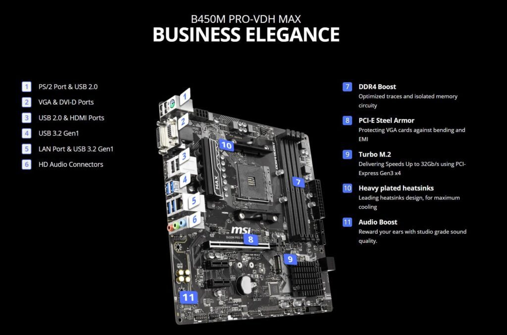 B450 RYZEN MOTHERBOARD MSI B450M PRO-VDH MAX MICRO ATX