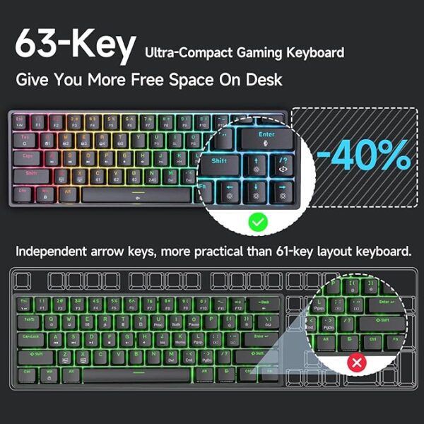 TMKB T63 RGB WiRELESS MECHANiCAL GAMiNG KEYBOARD BLACK 60%