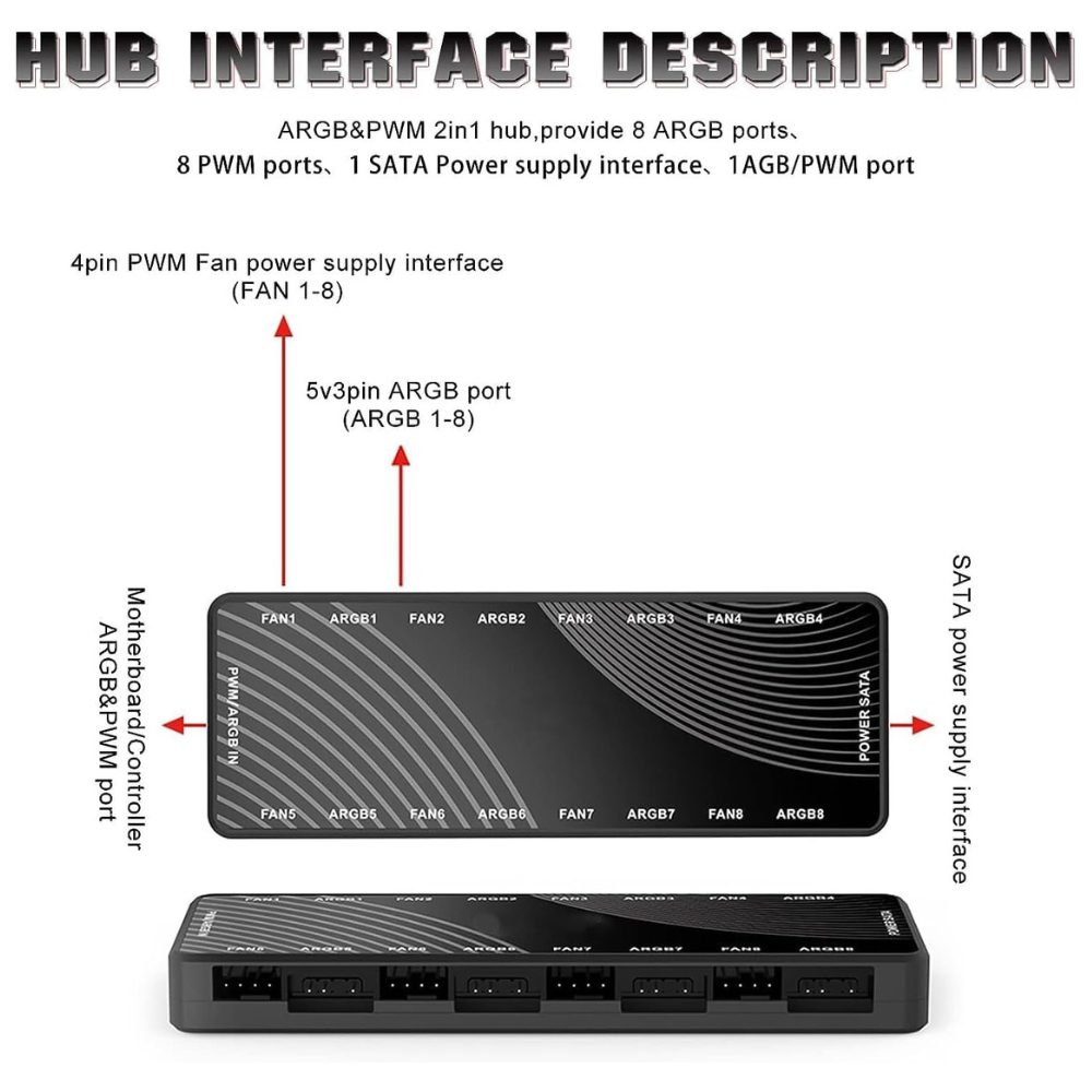 ARGB PWM FAN CONTROLLER 2-IN-1 HUB 5V 3-Pin REMOTE SATA PWR