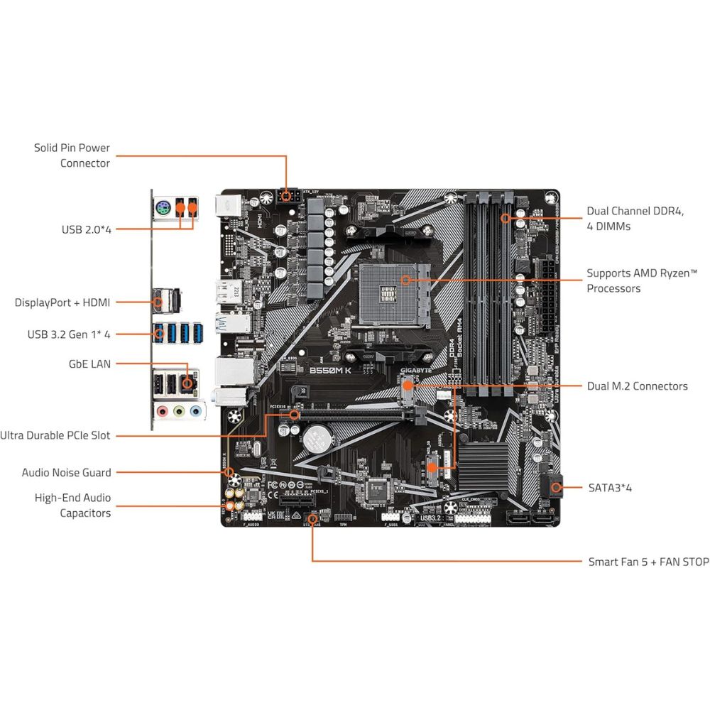 B550 AMD RYZEN MOTHERBOARD GiGABYTE B550M K MICRO ATX