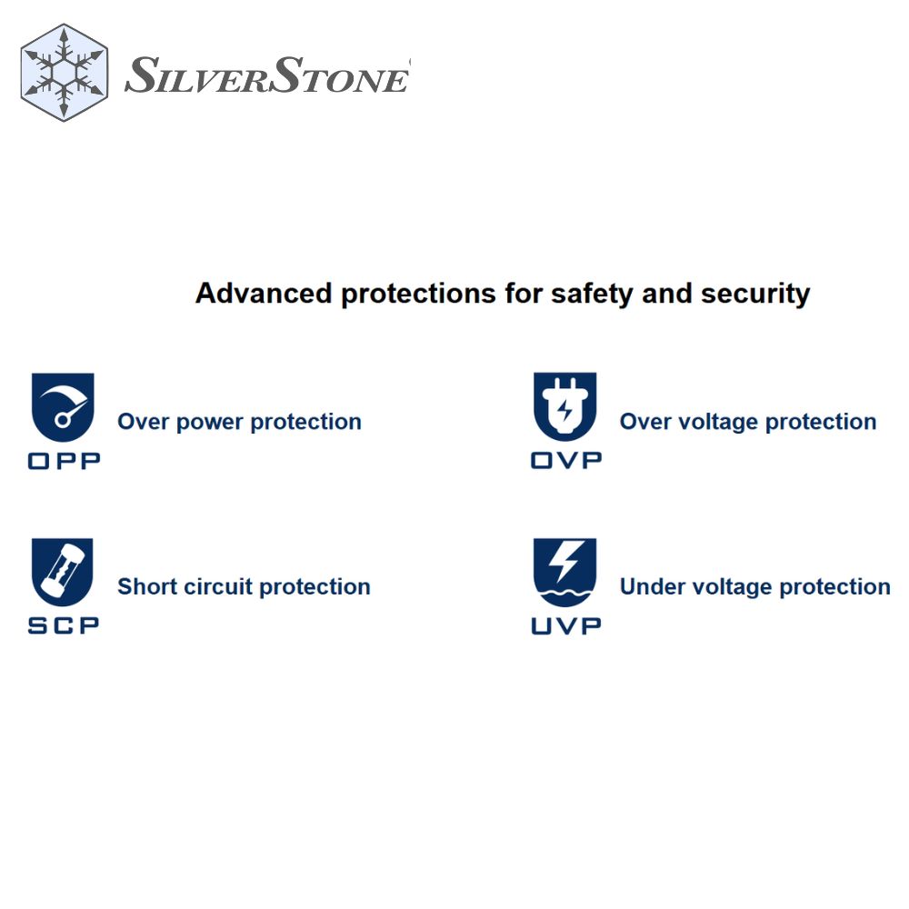 SiLVERSTONE POWER SUPPLY 550W STRiDER 550 EF 80 PLUS ATX PSU